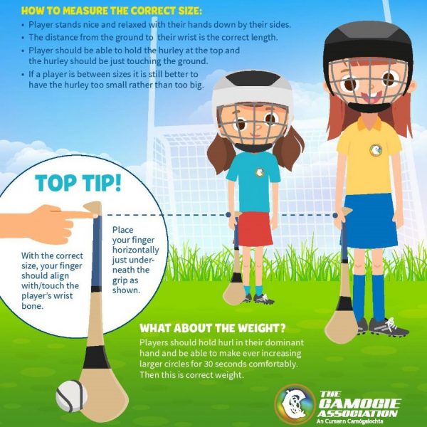 Buy traditional Irish Hurls on line. Hand crafted ash hurls for ...